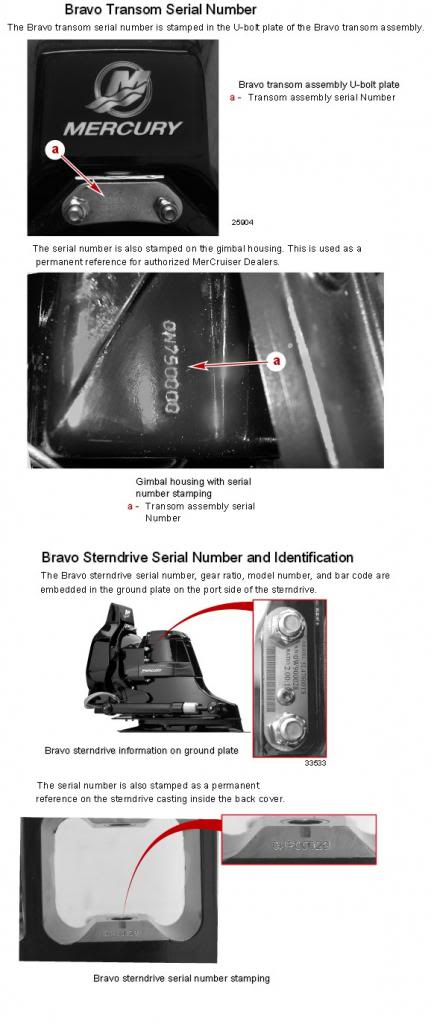 How to Locate the Serial Number on Your Boat Engine